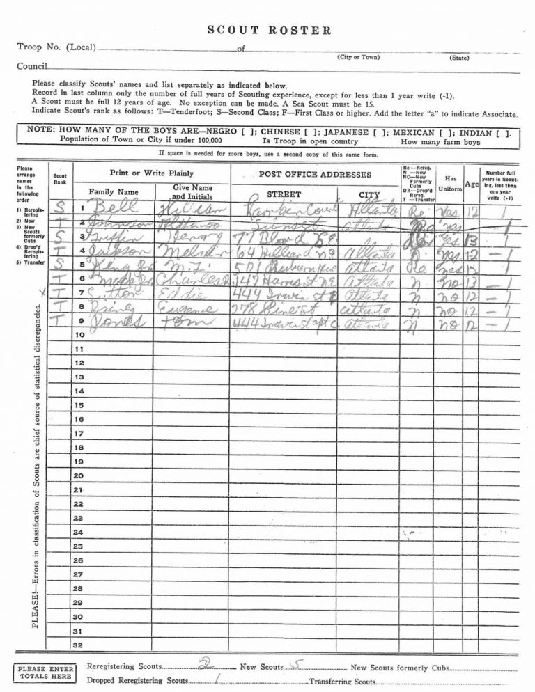 MLK-Boy-Scout-roster · Scouts de España