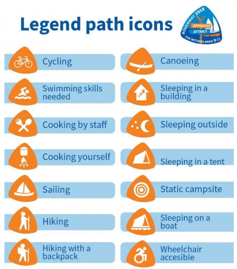 ¡YA ESTÁN AQUÍ LAS RUTAS (PATHS) DEL ROVERWAY 2018! · Scouts de España