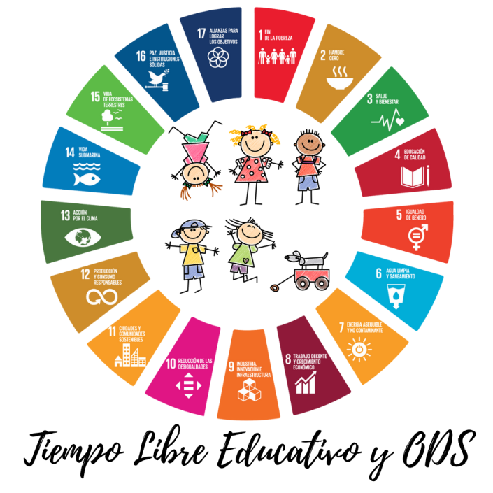 Una guía para trabajar ODS desde el Tiempo Libre Educativo